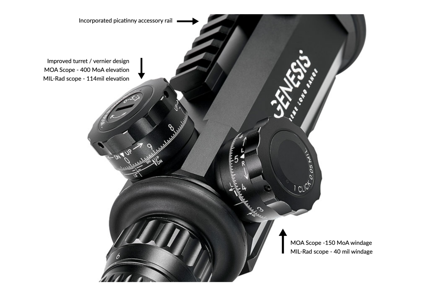 March 6x-60x56 Genesis - MARCH Scopes