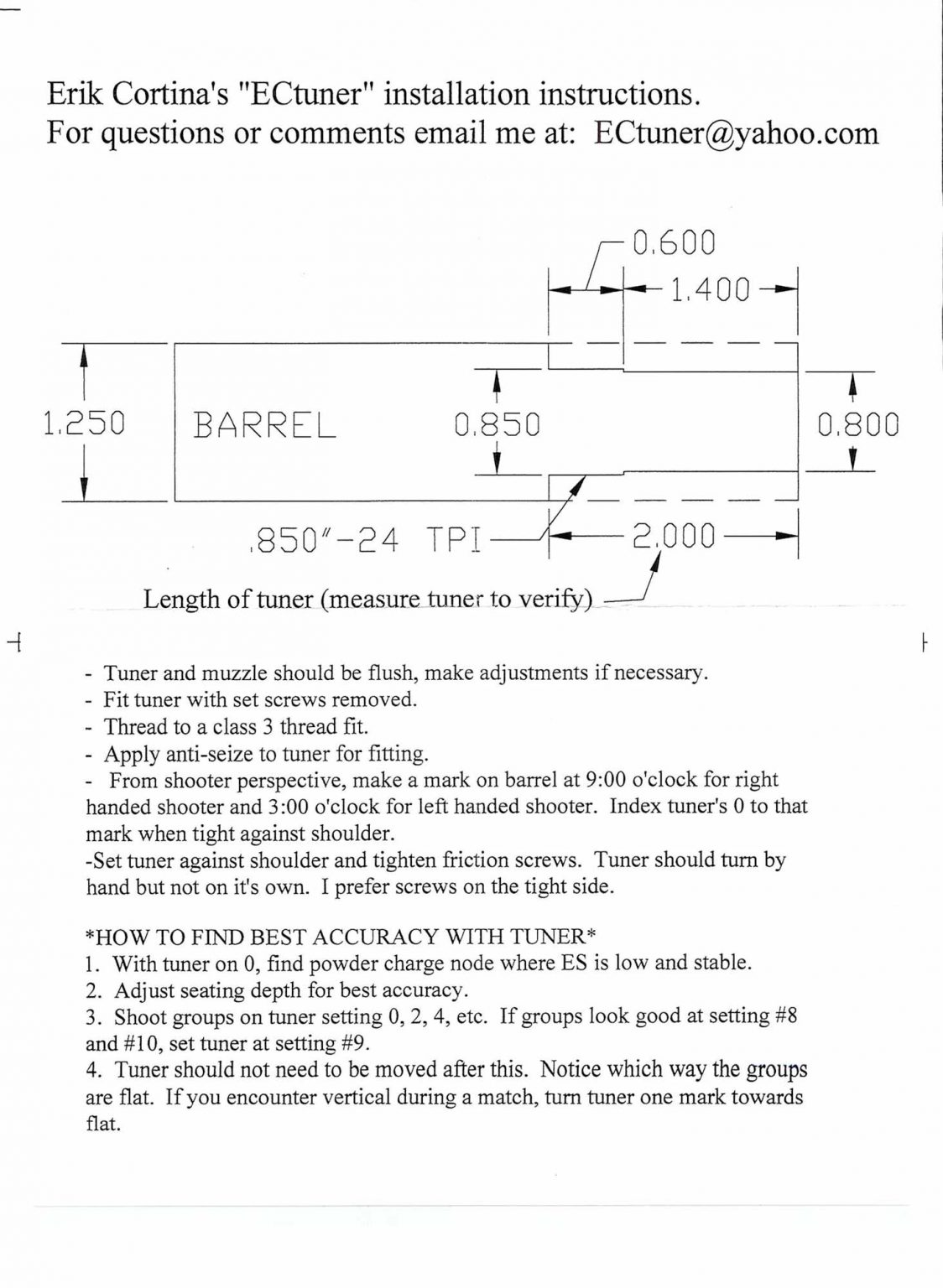 EC Tuner Brake - MARCH Scopes
